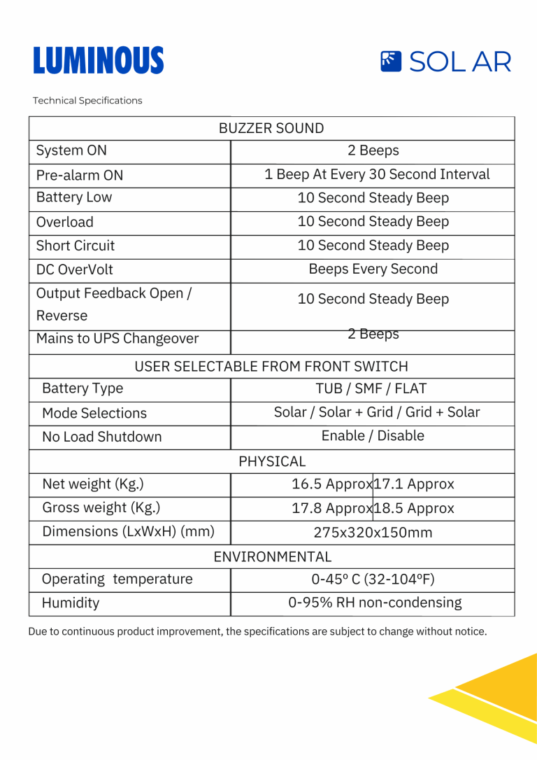 Buy New Luminous 1500VA 24V Hybrid Solar Inverter NXG 1500VA With Built ...